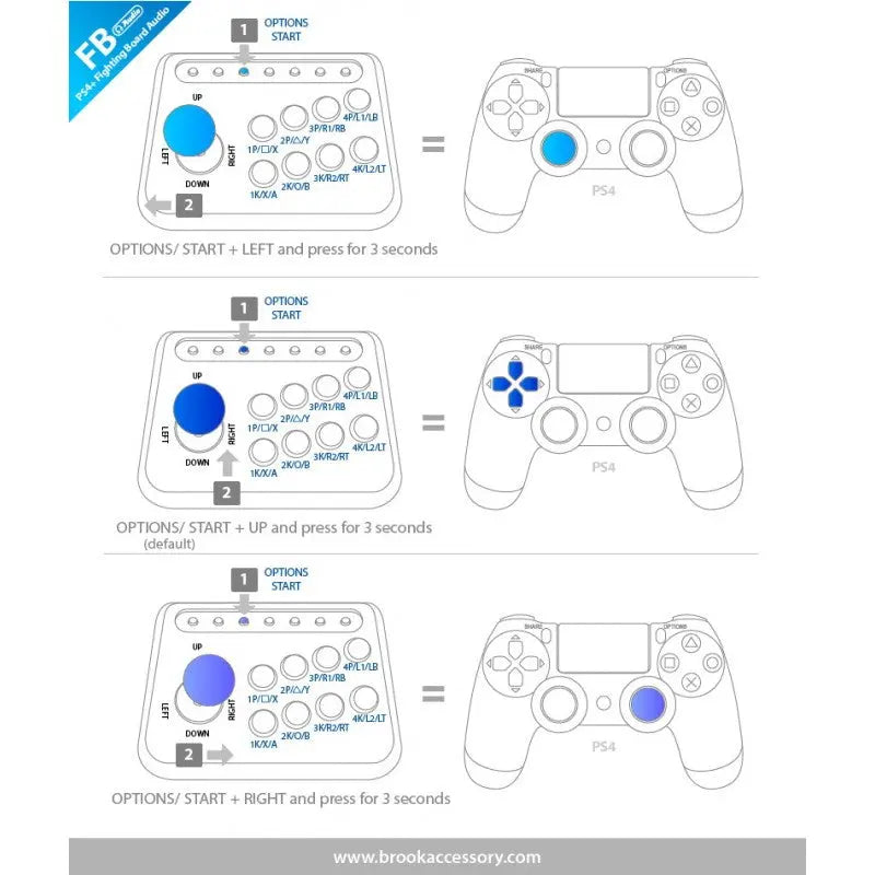 Brook PS4+ Audio Fighting Board (USB-B rev 2) - Paradise Arcade Shop